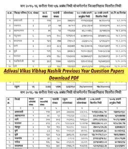 Adivasi Vikas Vibhag Nashik Previous Year Question Papers Download PDF
